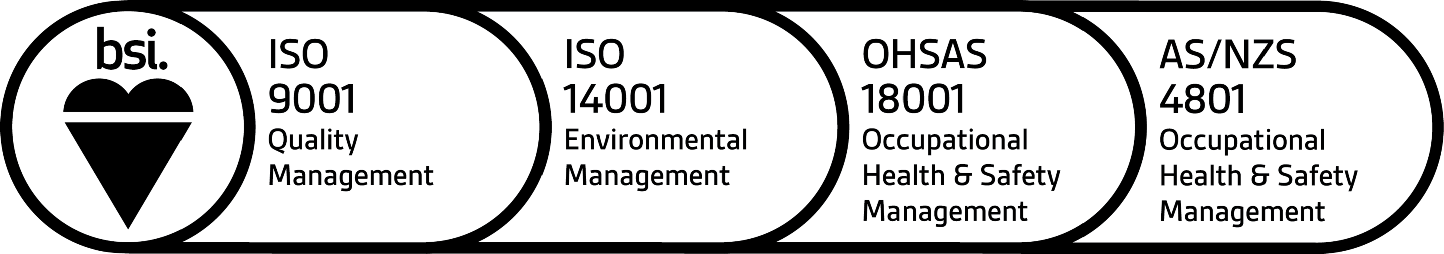 Bsi Ohsas 18001 Logo