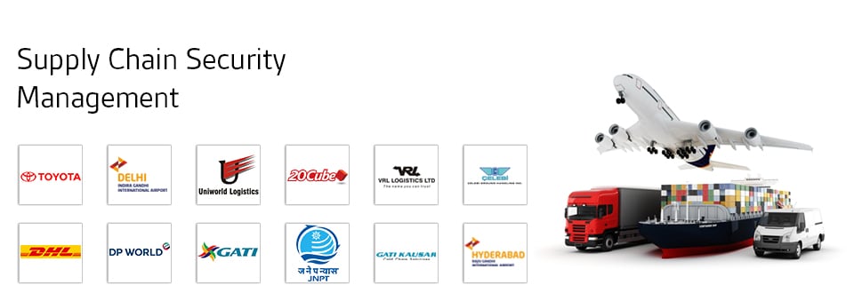 Iso 28000 Supply Chain Security Management India